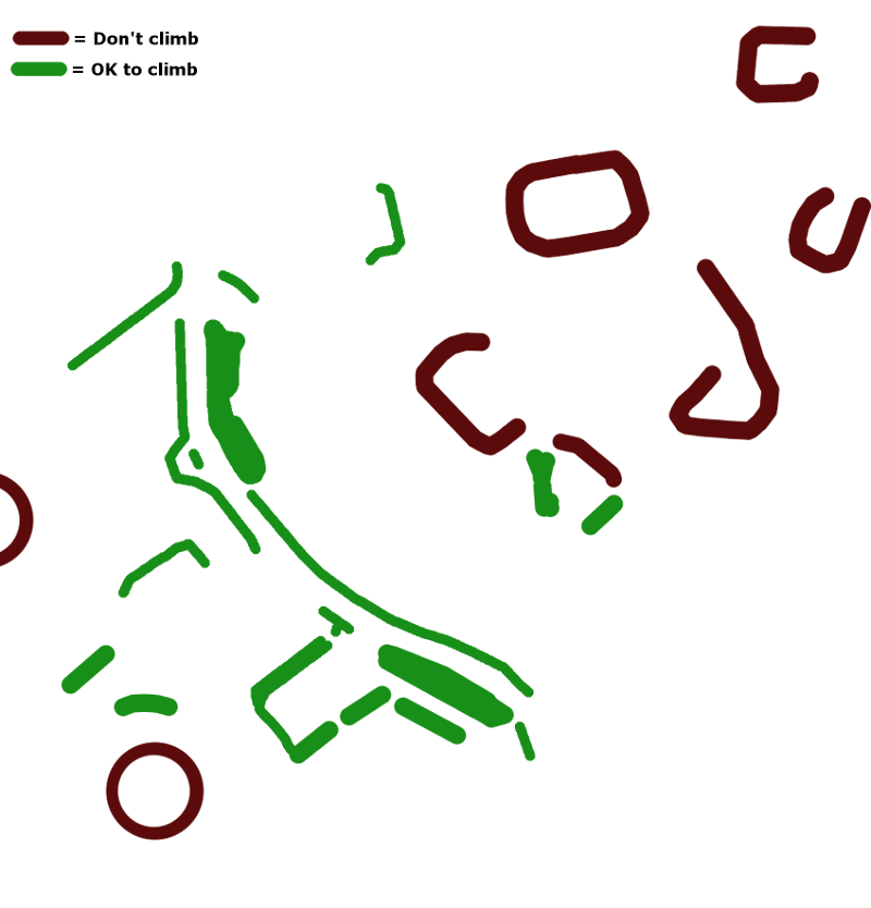 Dragon Valley Airsoft - Interactive Site Map